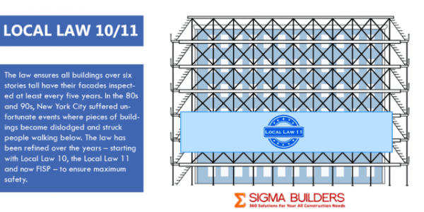 Local Law 10/11 Contractors NYC | Sigma Builders INC